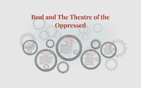 Boal and The Theatre of the Oppressed by Rohan Shah on Prezi