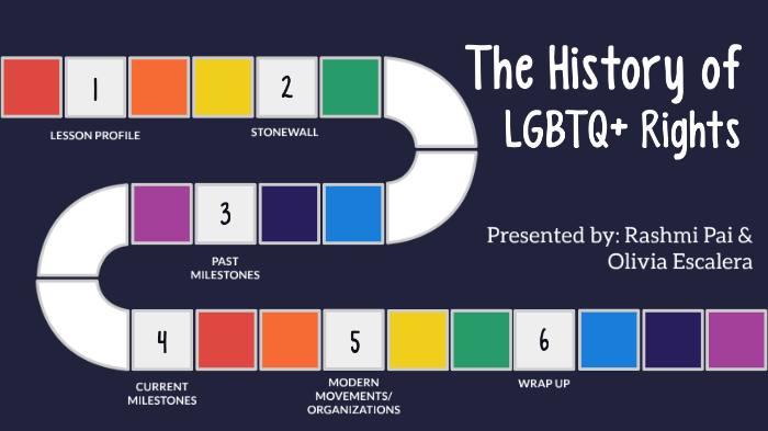 LGBTQ+ Civil Rights Lesson Plan by Olivia Escalera on Prezi
