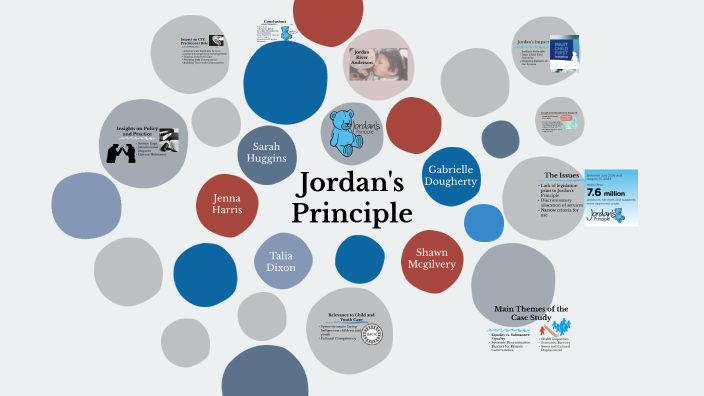 Jordans Principal by Gabrielle Dougherty on Prezi