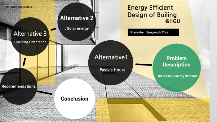 FinalPresentation by Isaiah Choi on Prezi