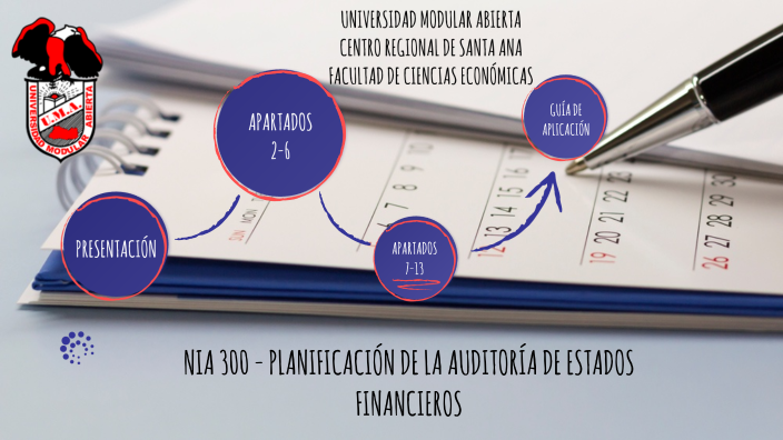 NIA 300 - PLANIFICACIÓN DE LA AUDITORÍA DE ESTADOS FINANCIEROS by ...