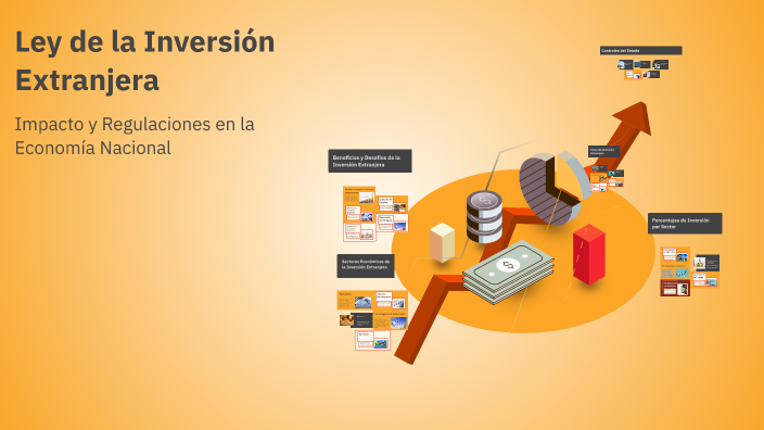 Ley de la Inversión Extranjera by Azucena Muñoz Soria on Prezi