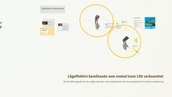 Lågaffektivt bemötande som metod inom LSS verksamhet by anna nyberg on ...