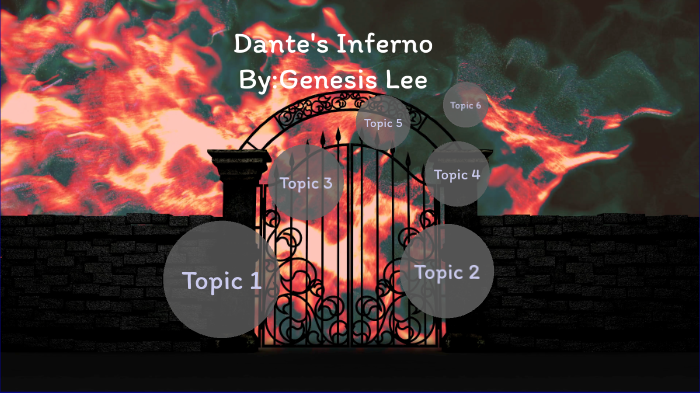 Dante's Inferno Analysis Presentation by Genesis Lee on Prezi