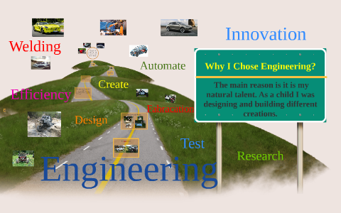 Why I Chose Engineering? by alex orr on Prezi