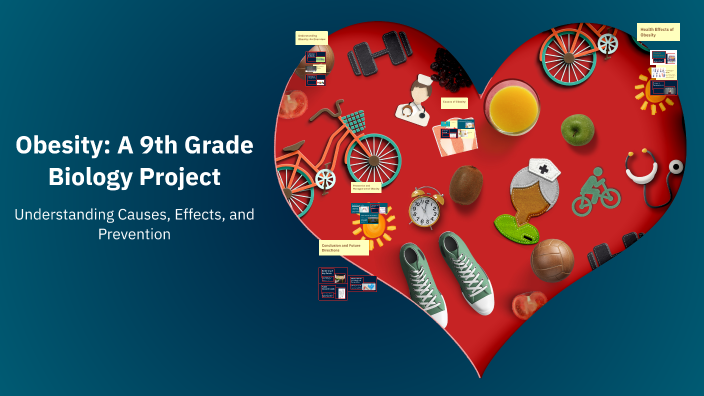 Obesity: A 9th Grade Biology Project by Ahmet Akif Topçu on Prezi