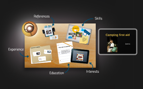 Camping first aid by yaying lin on Prezi