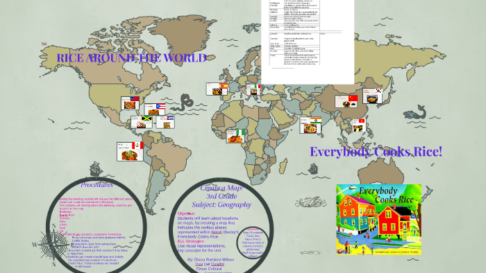ESOL Class Everybody Cooks Rice by Diana Ramirez on Prezi
