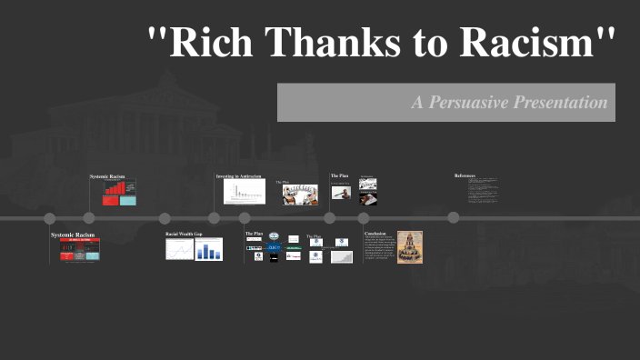 Understanding Systemic Racism by Dylan Phares on Prezi