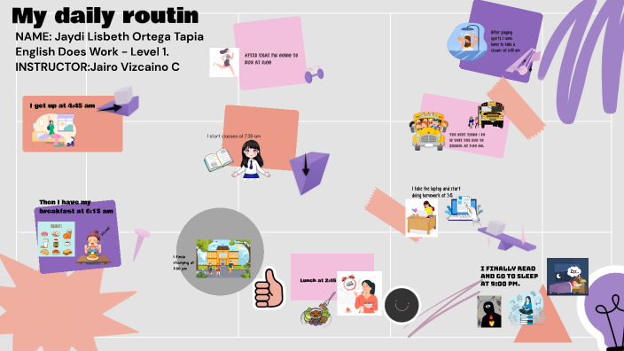 presentación rutina diaria by Jaydi lisbeth Ortega tapia on Prezi