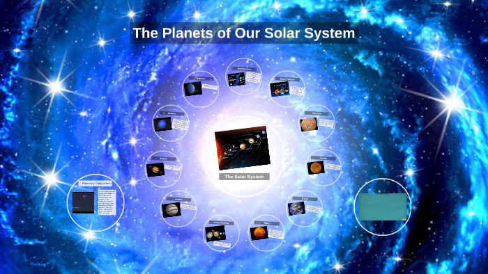 Presentation The Planets of Our Solar System by grace mena on Prezi