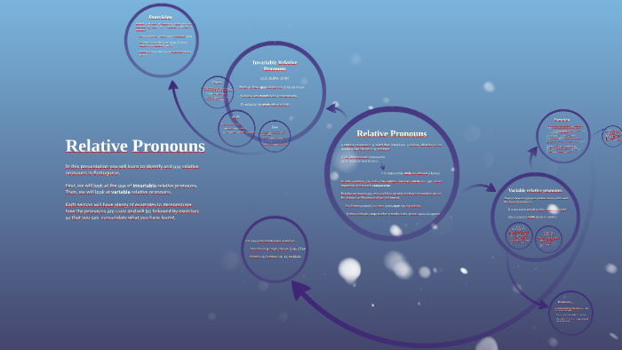 Relative Pronouns by Ana Reimao on Prezi