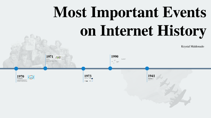 Most Important Events on Internet History by Krystal M on Prezi