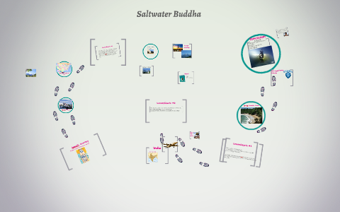 Saltwater Buddha by Conor Darby on Prezi