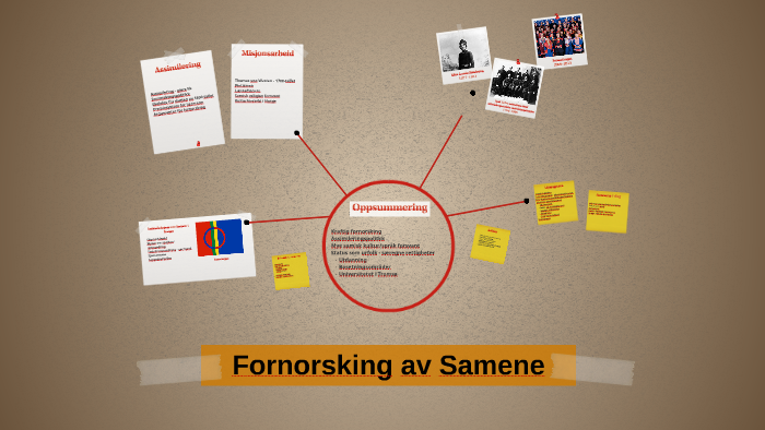 Fornorsking av Samene by Vilde Angelsen on Prezi