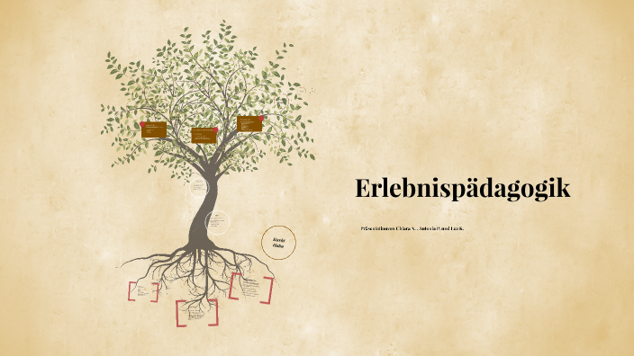 Erlebnispädergogig by jil lea Kolar on Prezi
