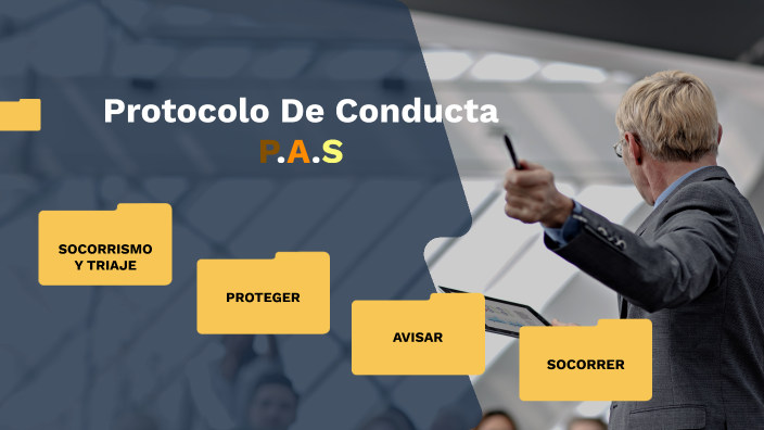 PROTOCOLO P.A.S by Jofrepe74 Freites on Prezi