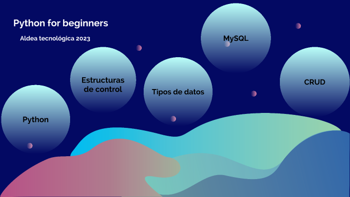 Python for beginners by Ramiro Hernandez on Prezi