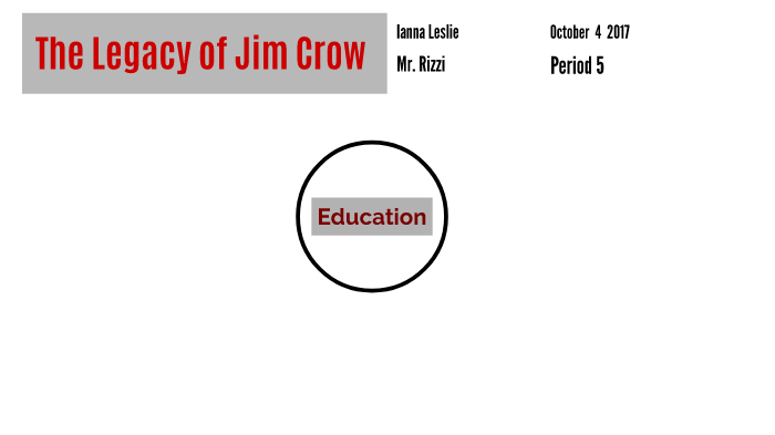The Legacy of Jim Crow by Ianna Leslie on Prezi
