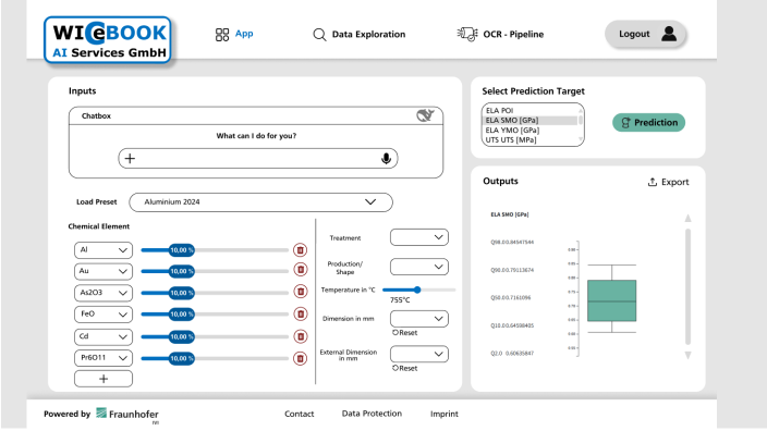 OCR Pipeline by Frederik Goldberg on Prezi