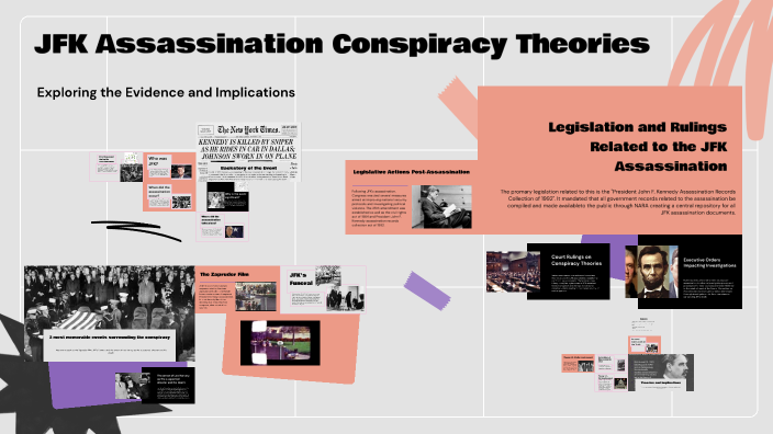 JFK Assassination Conspiracy Theory by Mya ._. on Prezi