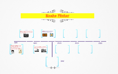 Moshe Flinker by kyla wagner on Prezi