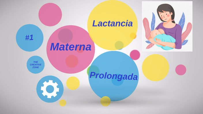 Lactancia Materna Prolongada by Valentina Araya Lambert on Prezi