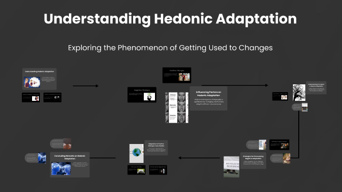Hedonic Adaptation by Scott Larkin on Prezi
