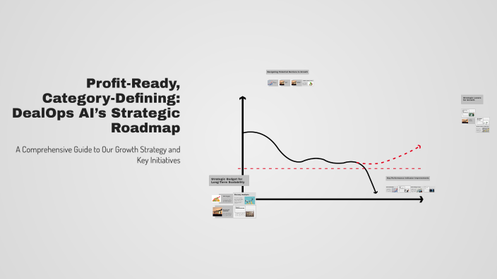 Profit-Ready, Category-Defining: DealOps AI’s Strategic Roadmap by ...