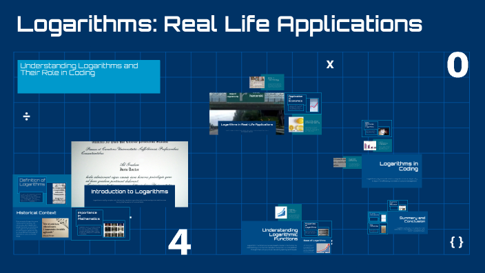 Logarithms: Real Life Applications by ss s on Prezi