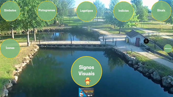 Signos Visuais by Carlos Matos on Prezi