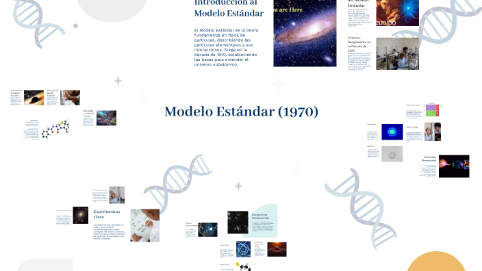 Modelo Estándar de Física de Partículas by Leidy Rodriguez on Prezi