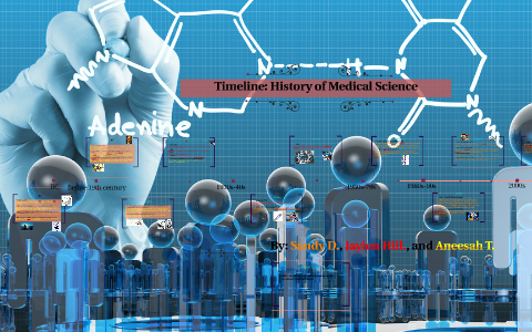 Timeline: History of Medical Science by Sandy Doan on Prezi