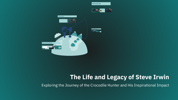 The Life and Legacy of Steve Irwin by Kaitlyn Da Silva on Prezi