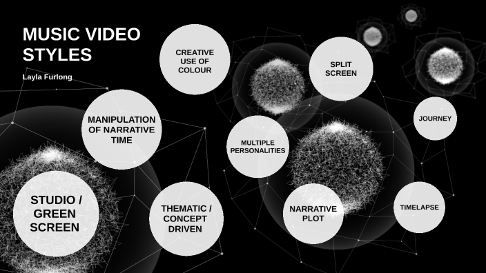 Music Video Styles by Layla Furlong on Prezi