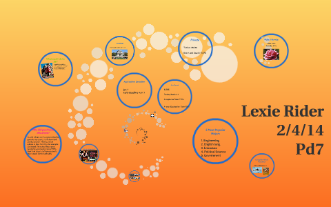 Lexie Rider by on Prezi