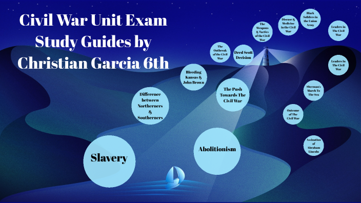 Civil War Unit Exam Study Guide by Christian Garcia on Prezi