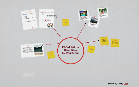 ESCAPING the Giant WAVE by 윤정 조 on Prezi