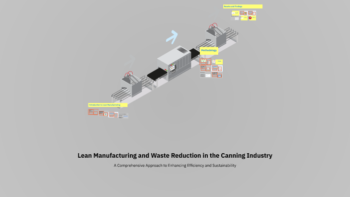 Lean Manufacturing and Waste Reduction in the Canning Industry by يارا ...