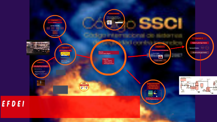 Seguridad Marítima, CODIGO SSCI by cleybe mijare on Prezi
