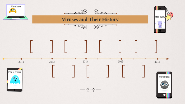 History of Computer Viruses by Daniel Colmenares on Prezi
