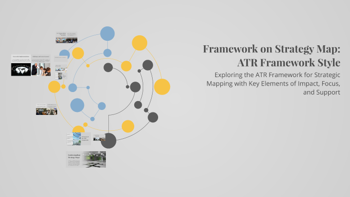 Framework on Strategy Map: ATR Framework Style by John lee Esteves on Prezi