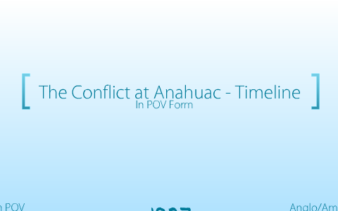 Conflict at Anahuac - Timeline by Hannah Schroeder on Prezi