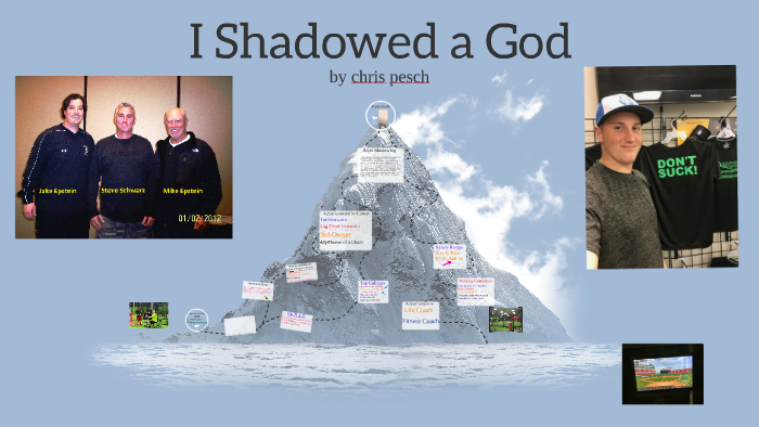 My name is Chris Pesch by turtle murtle on Prezi