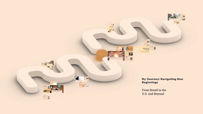 My Journey: Navigating New Beginnings by Livia Andrade on Prezi
