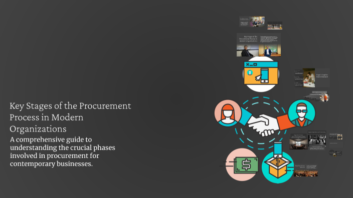 Key Stages of the Procurement Process in Modern Organizations by ...
