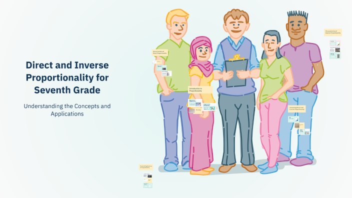 Direct and Inverse Proportionality for Seventh Grade by حمدي محارب عبد ...