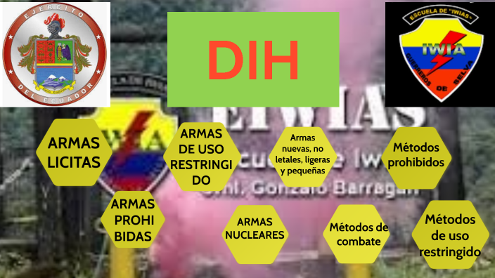 DIH by Pedro Jair on Prezi