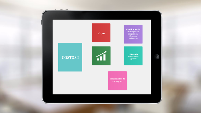 Naturaleza, conceptos y clasificación de los costos by Carlos Espinoza on Prezi