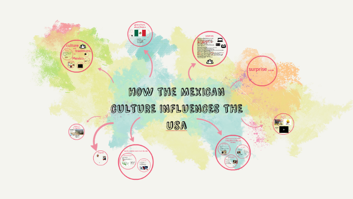 How the MEXICAN CULTURE INFLUENCES THE usa by Friederike Zeidler on Prezi